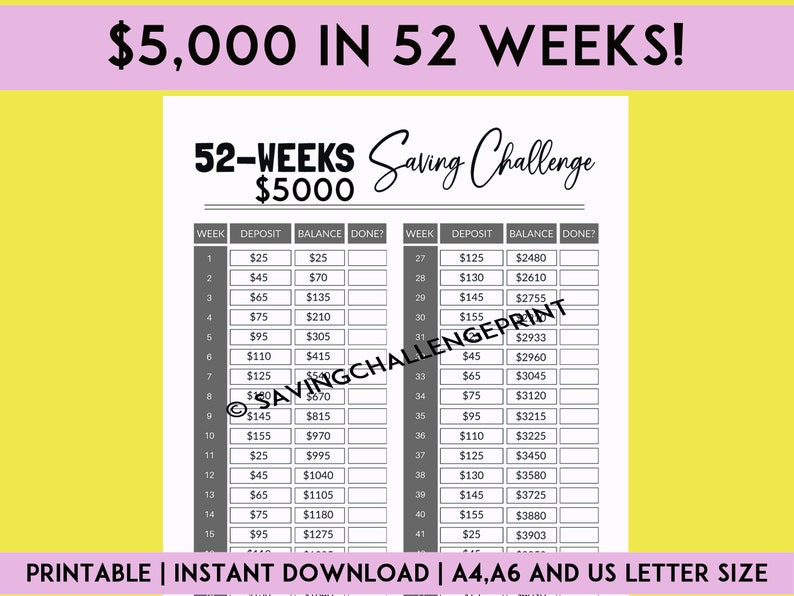 52 Week Saving Challenge, 5,000 Money Saving Chart, Money Saving ...