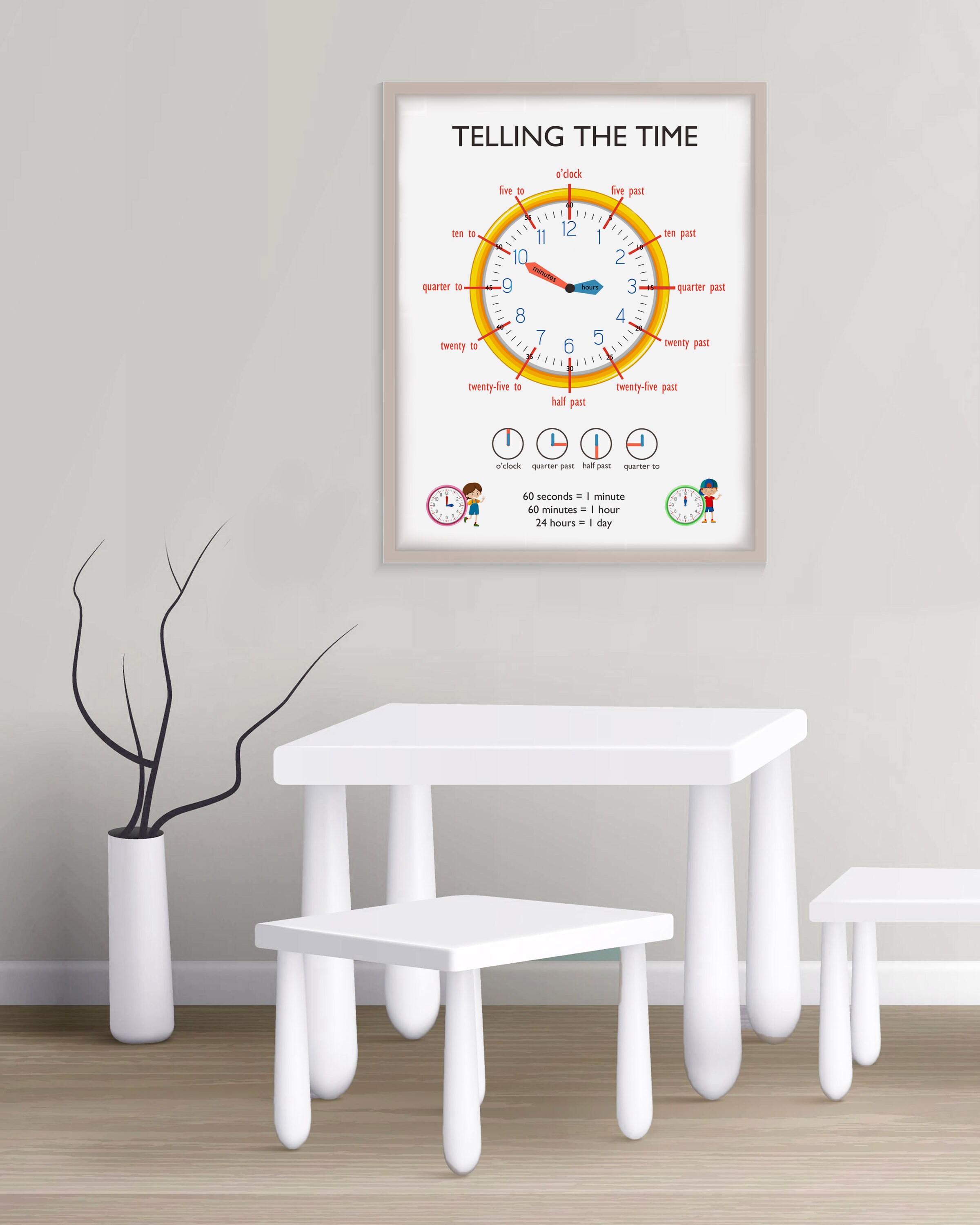 Telling the Time Poster, Printable Wall Art, Learn to Tell the Time ...
