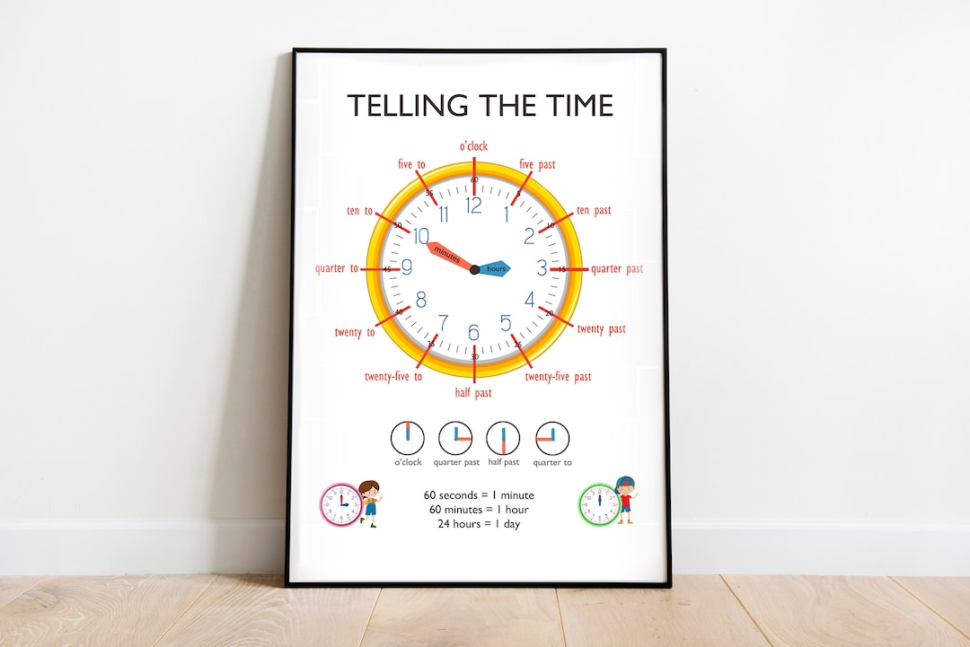 Telling the Time Poster, Printable Wall Art, Learn to Tell the Time ...