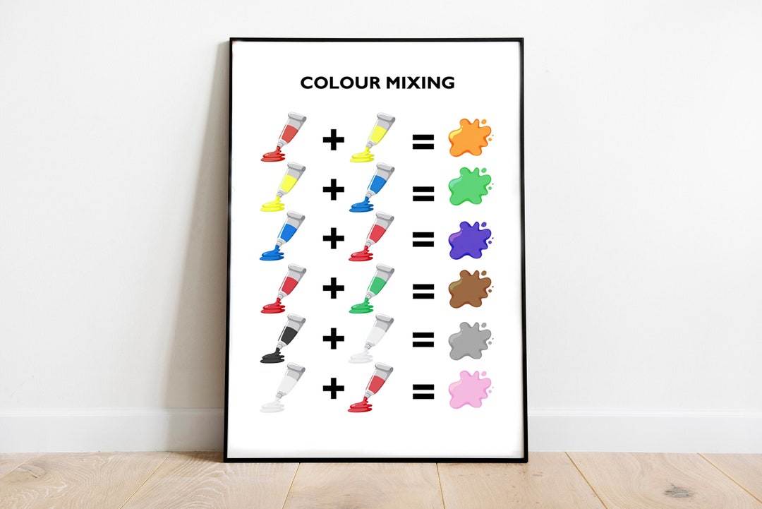 Colour Mixing Paint Educational Poster Print, Back to School Montessori ...