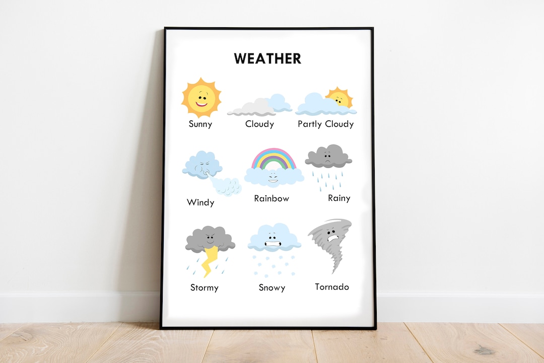 Weather Cloluds Educational Poster Print, Montessori Nursery Wall Art ...