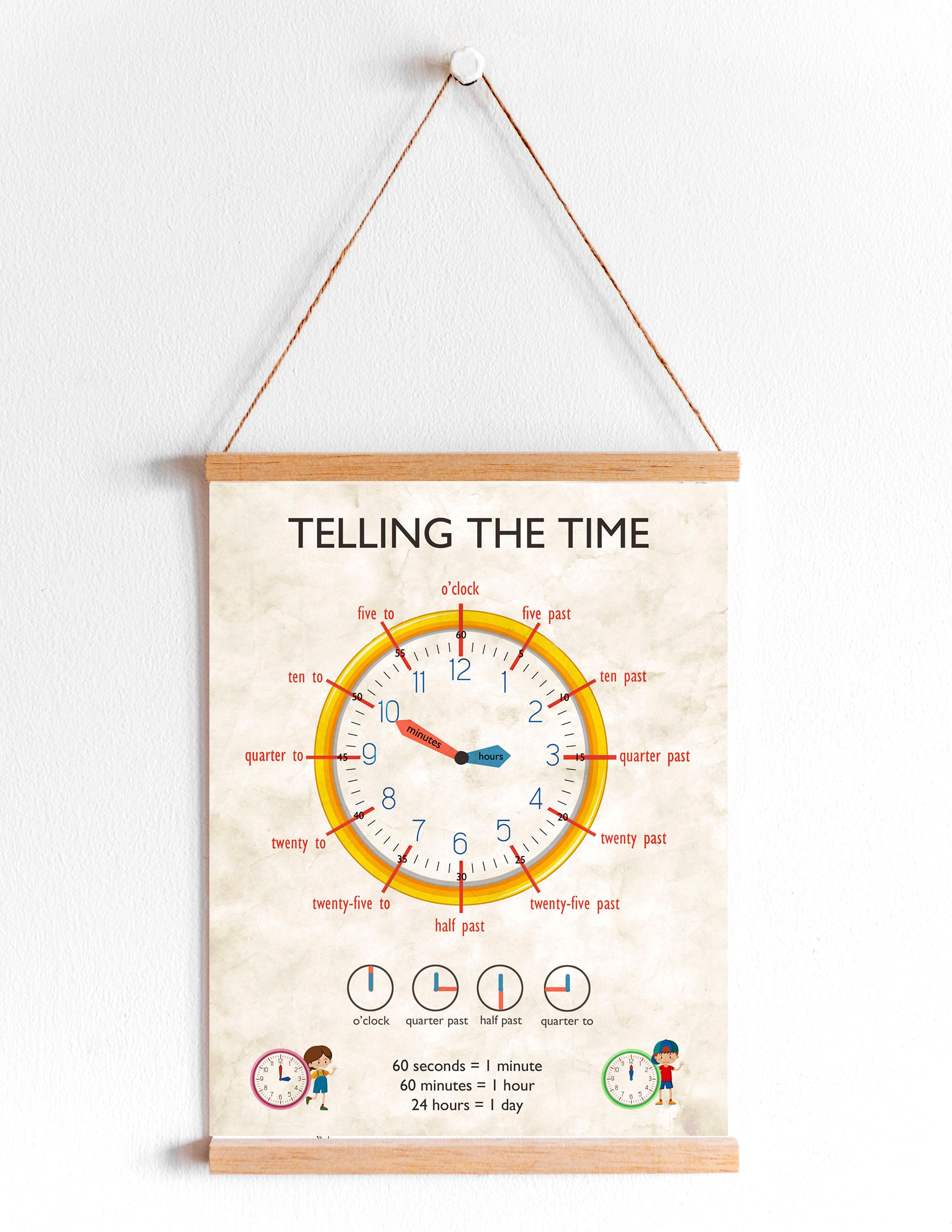 Telling the Time Poster, Printable Wall Art, Learn to Tell the Time ...