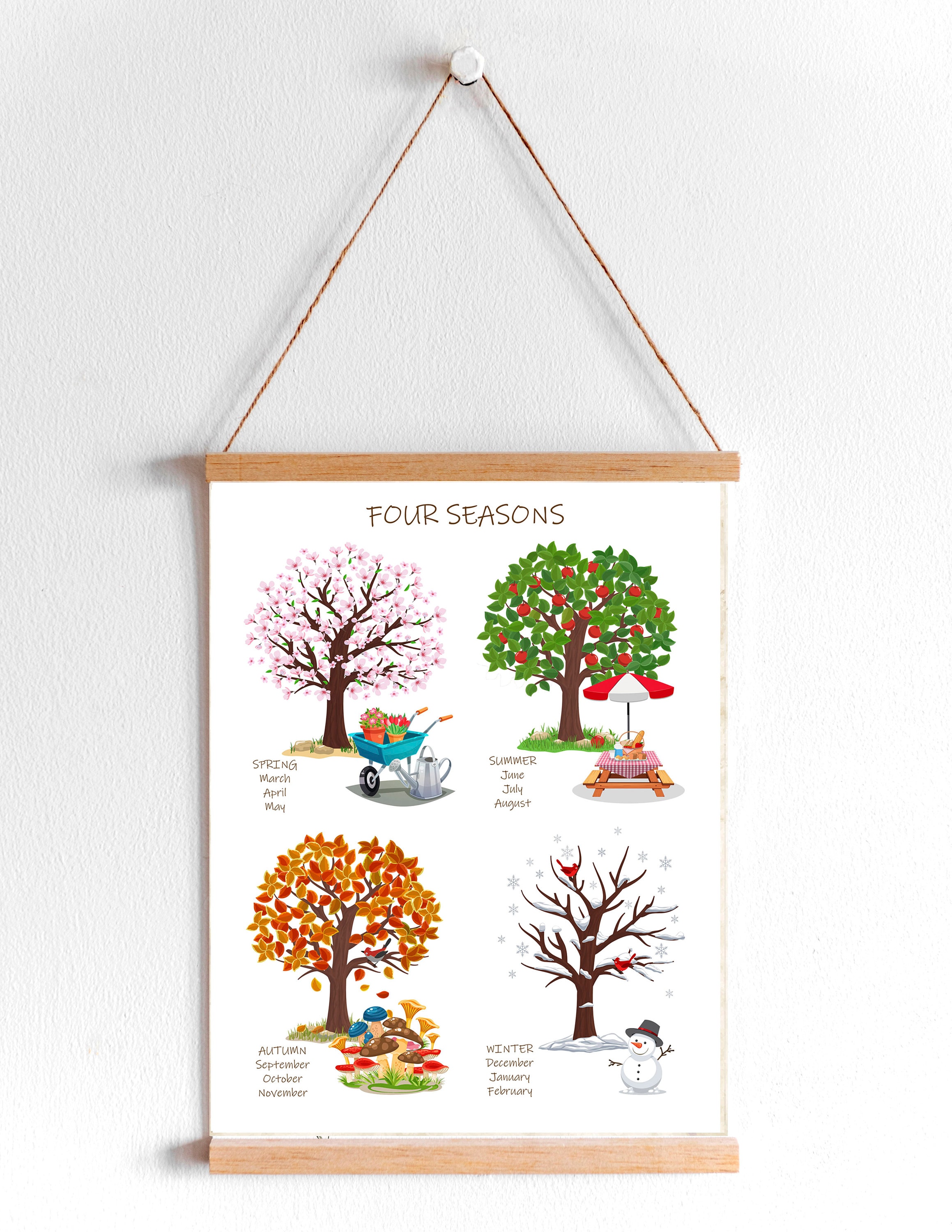 Four Seasons Poster, Printable Wall Art, Educational, Classroom ...