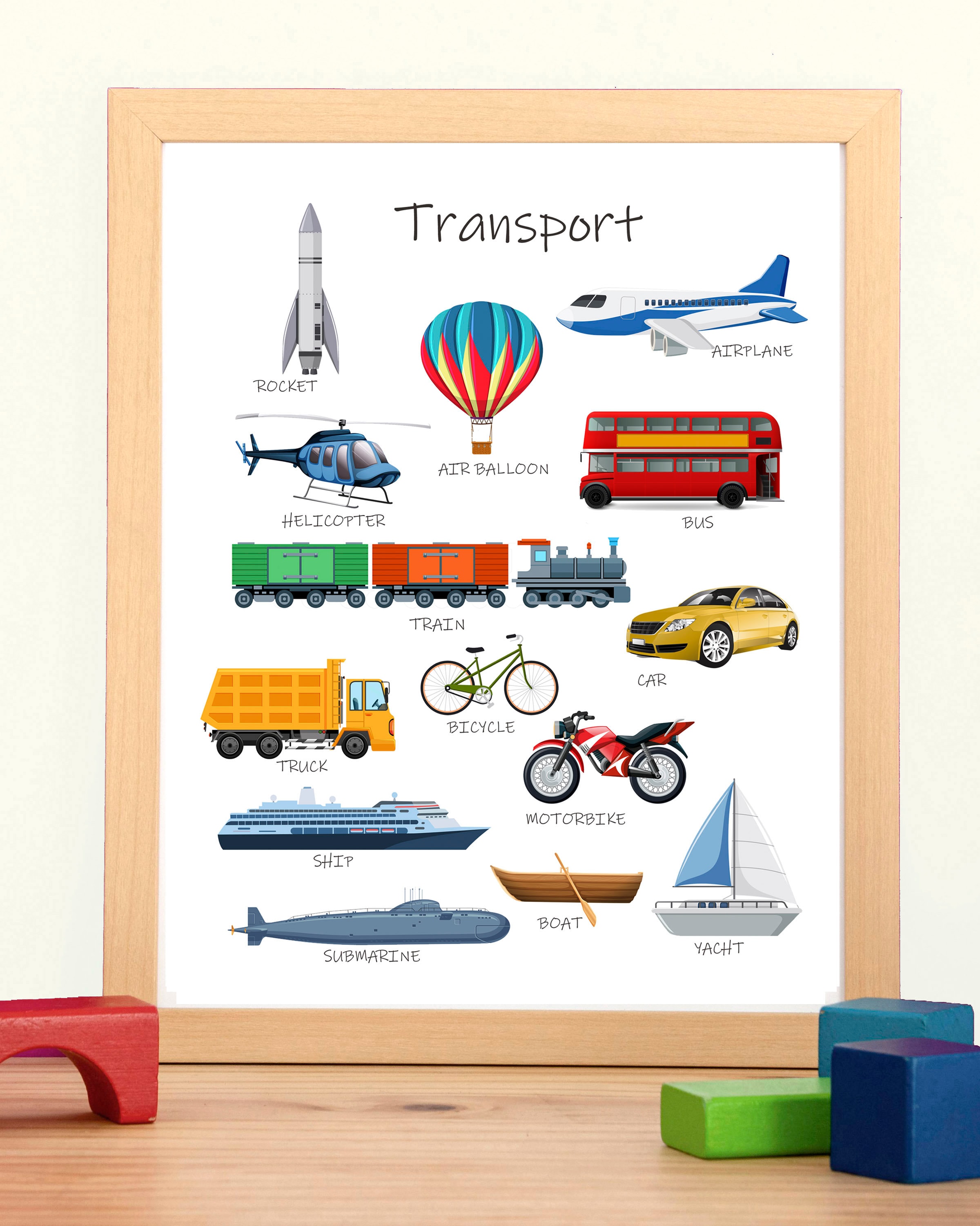 Printable Transport Poster, Preschool Educational Poster, Kids Nursery ...