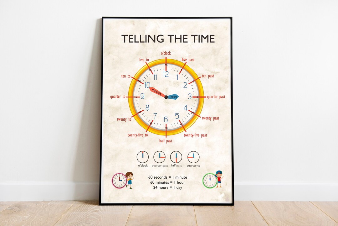 Telling the Time Poster, Printable Wall Art, Learn to Tell the Time ...