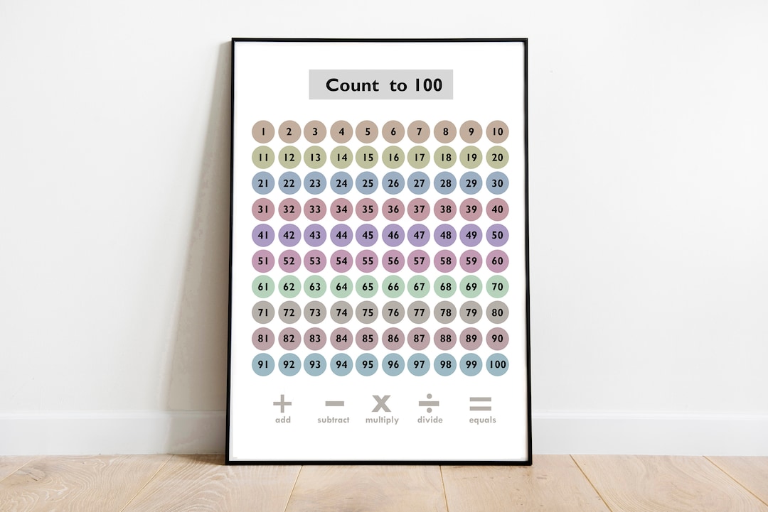 Count to 100 Educational Poster, Hundred Number Chart, Boho Earth Tones ...