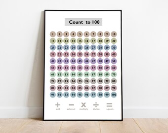 Hundred Number Chart Count to 100 Number Chart Bee Rainbow Chart ...