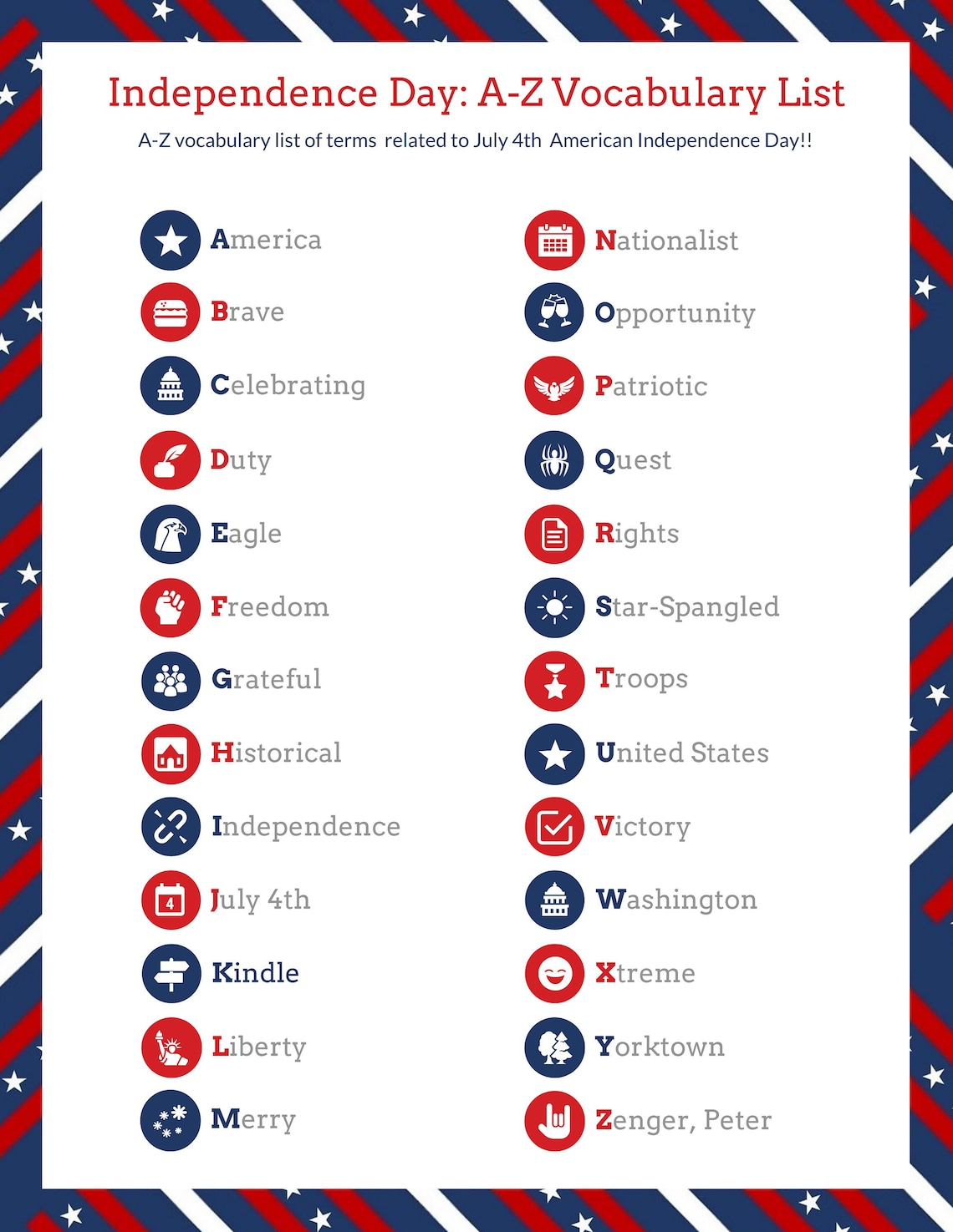 July4th Independence Day: A-Z Vocabulary List - Etsy