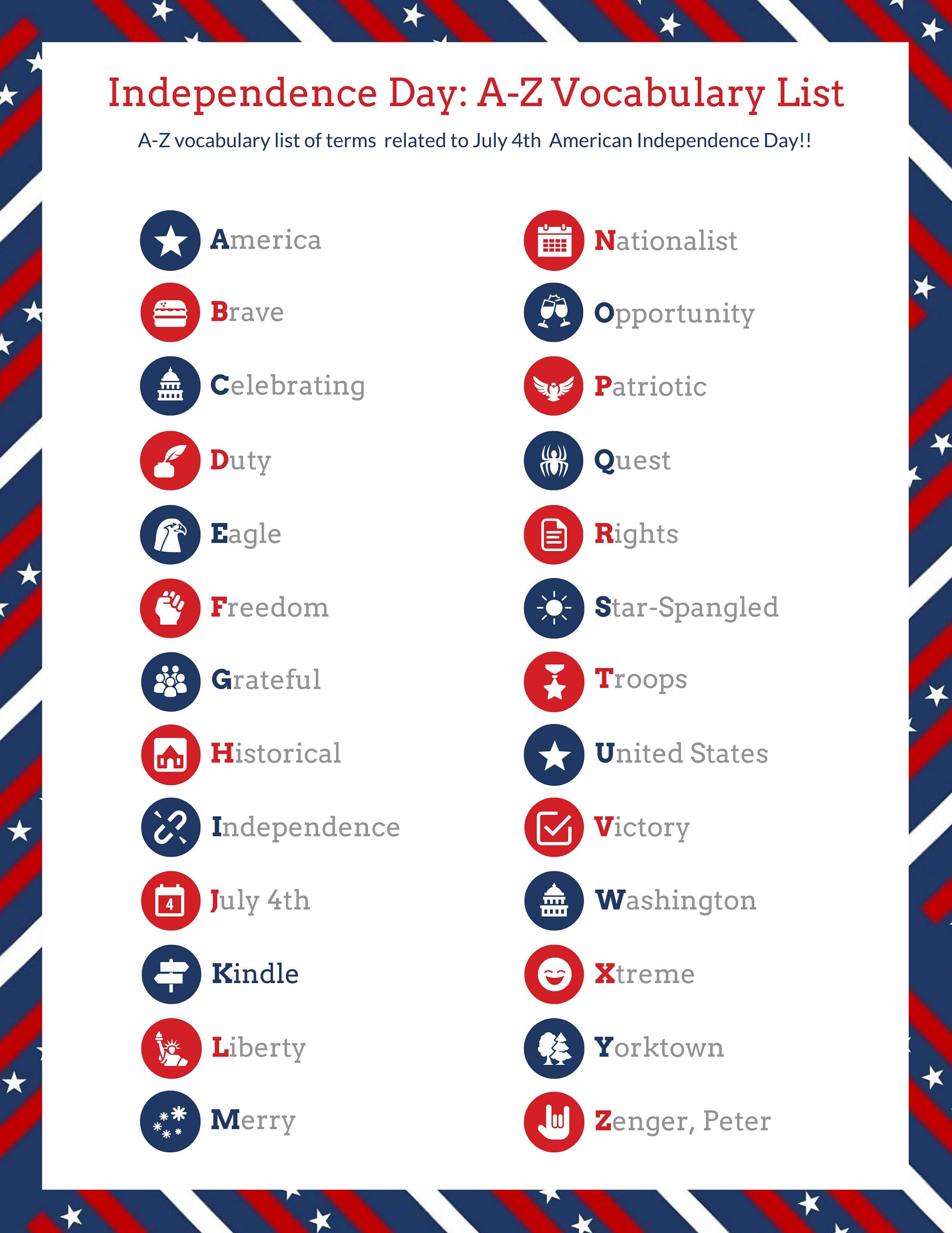 July4th Independence Day: A-Z Vocabulary List - Etsy