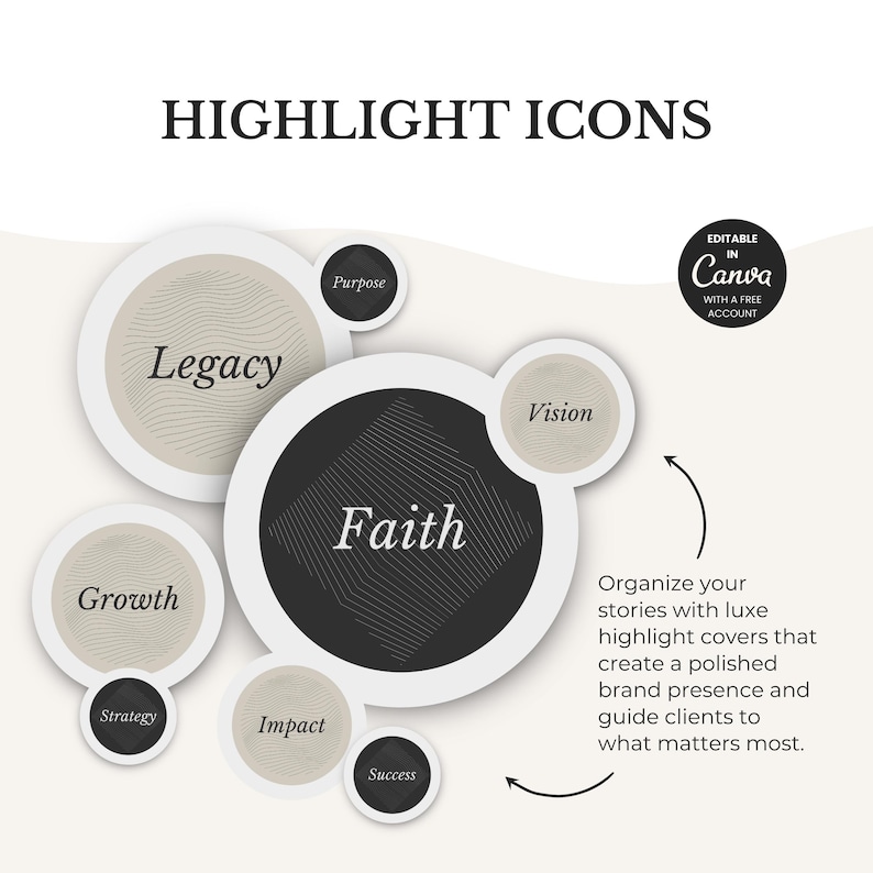 Faith Based Business Coach Instagram Templates | Christian Business ...
