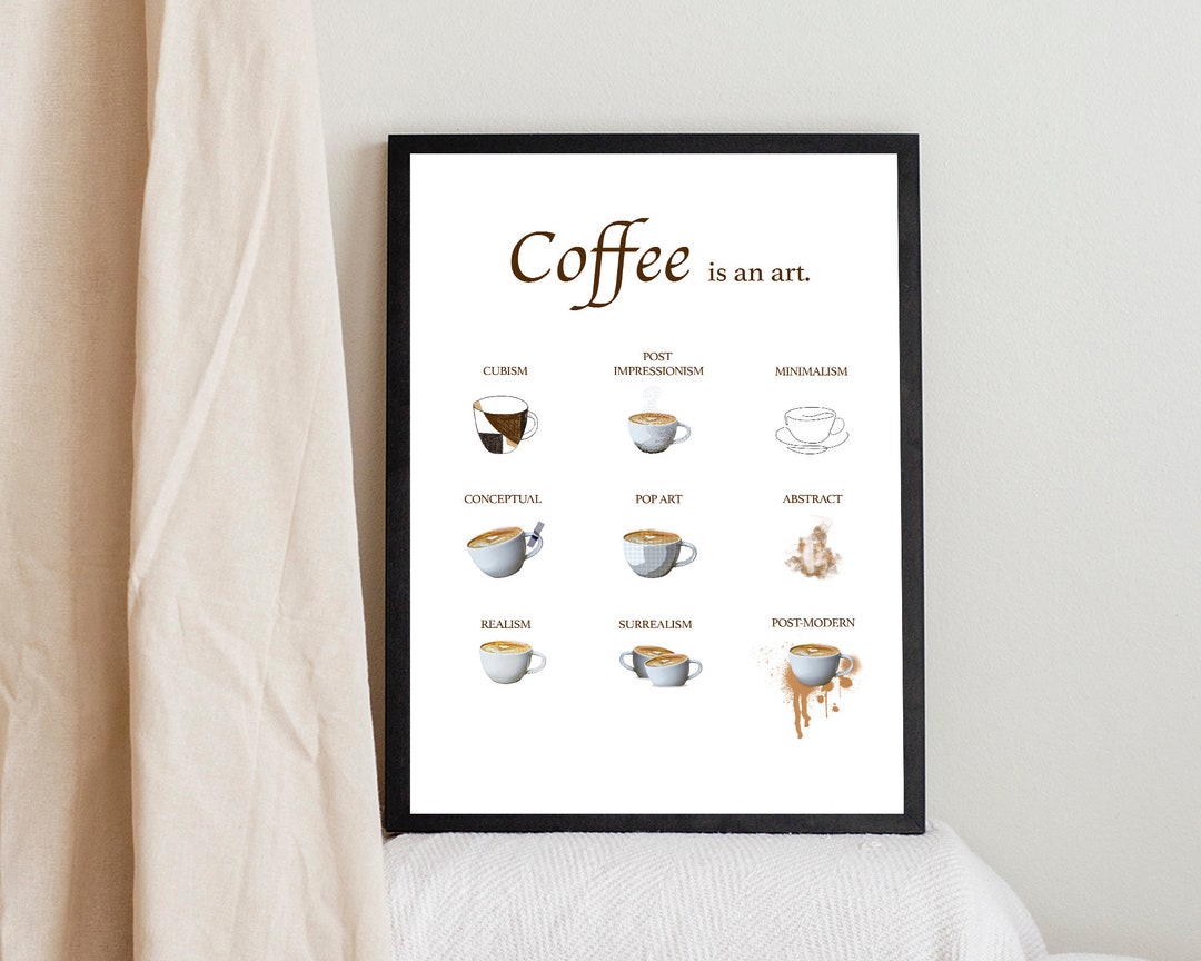 Art Style Series Coffee Lovers Digital Poster vintage - Etsy
