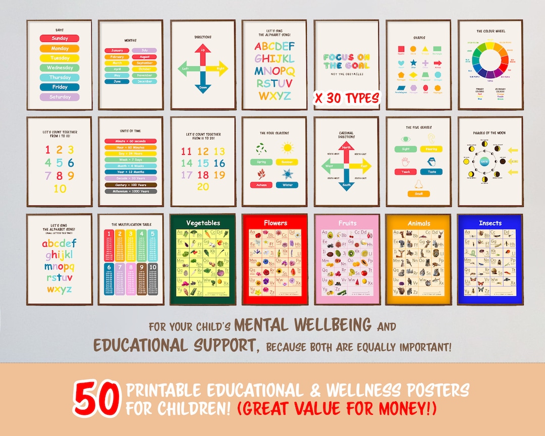 50 Educational Digital Posters Bundle-back to School,alphabet Poster ...