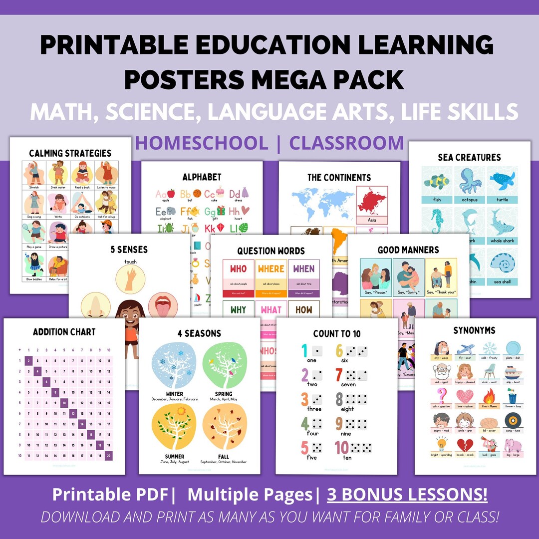 Homeschool Printable Learning Poster Pack 3 Bonus Lessons - Etsy