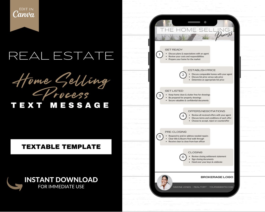 Real Estate Home Selling Process Text • Real Estate Text Message ...