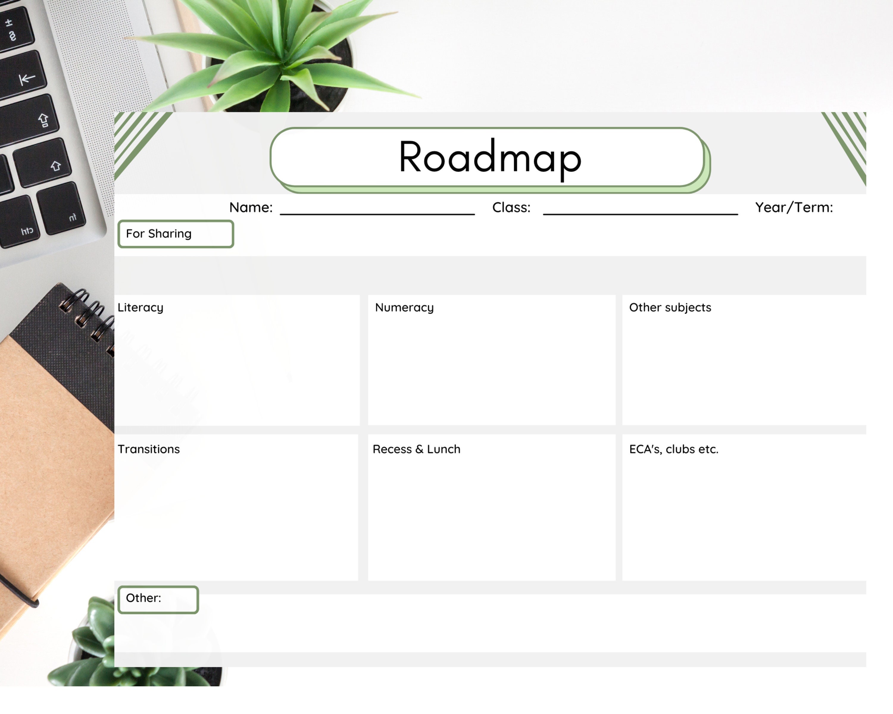 Checklist and Road Map for Students With Learning Differencesassuring ...