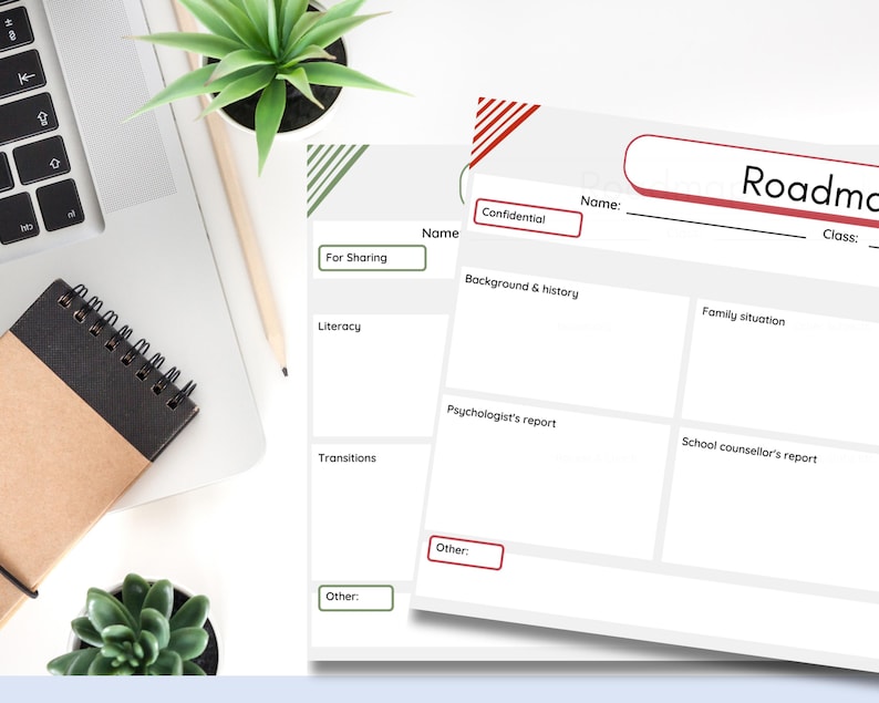 Checklist and Road Map for Students With Learning Differences|assuring ...