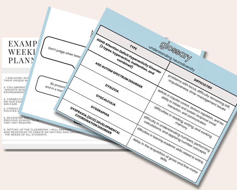 Checklist and Road Map for Students With Learning Differences|assuring ...