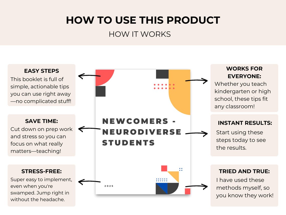Inclusive Classroom Resource Neurodivergent Student Support, How to ...