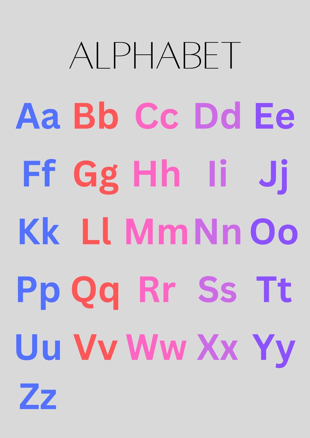 Learn Your Alphabet A4 Poster Download - Etsy