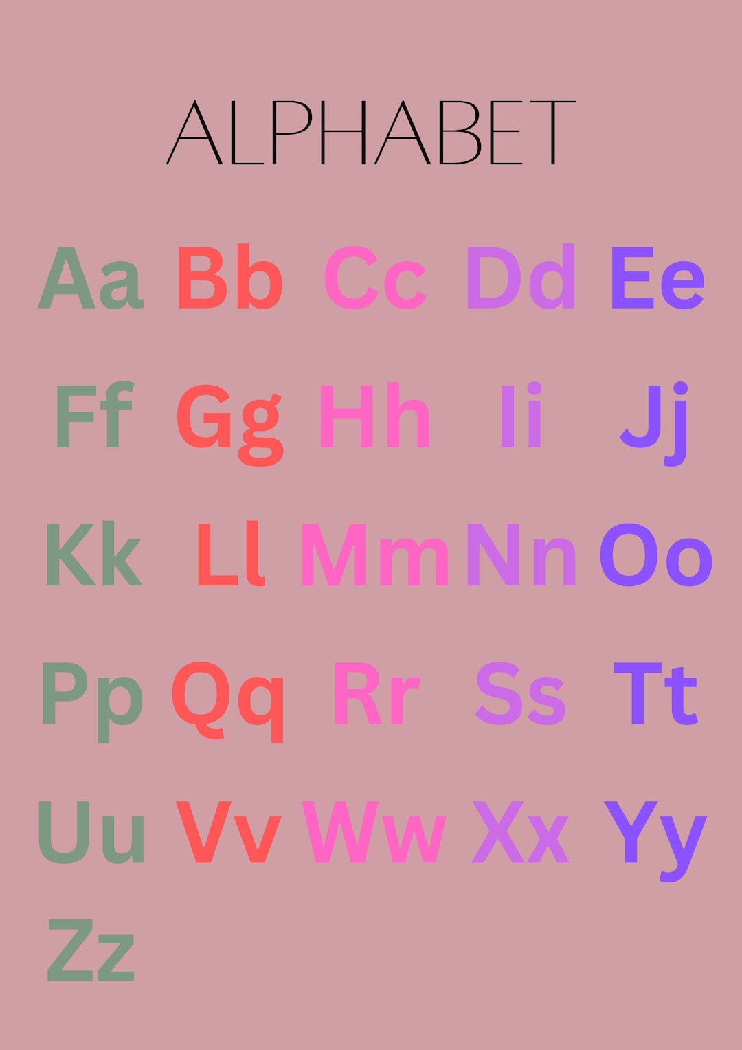 Learn Your Alphabet A4 Poster Download - Etsy