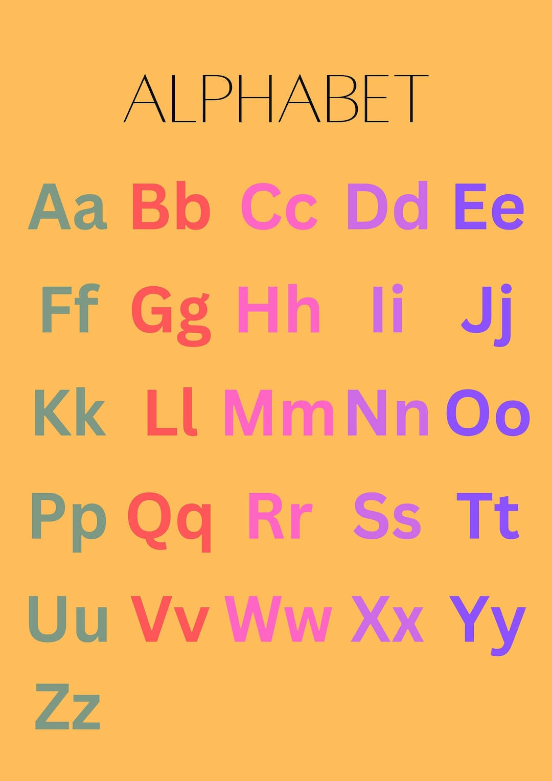 Learn Your Alphabet A4 Poster Download - Etsy