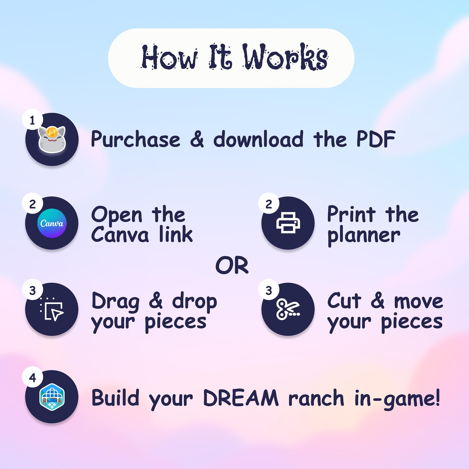 Slime Rancher 2 - Ranch Planner | Digital Drag-and-drop & Printable Cut ...