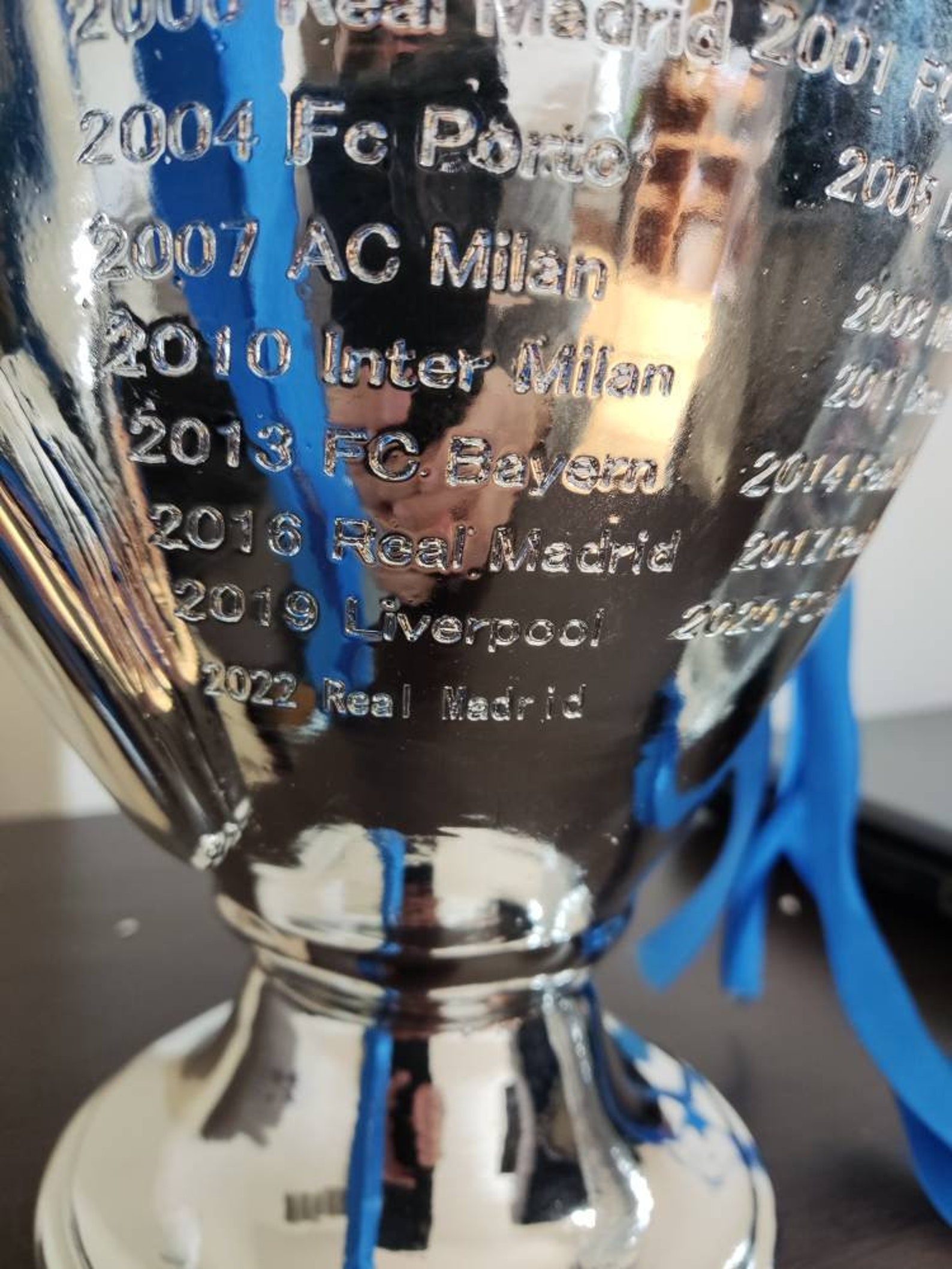 Champions League Trophy Replica replica Champions League - Etsy