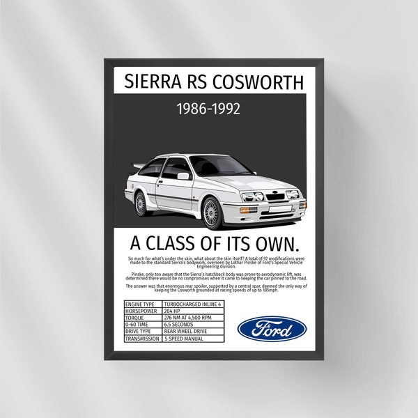 Vintage Ford Poster - Etsy