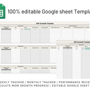 KPI Dashboard, KPI Tracker Google Sheets, Key Performace Indicators ...