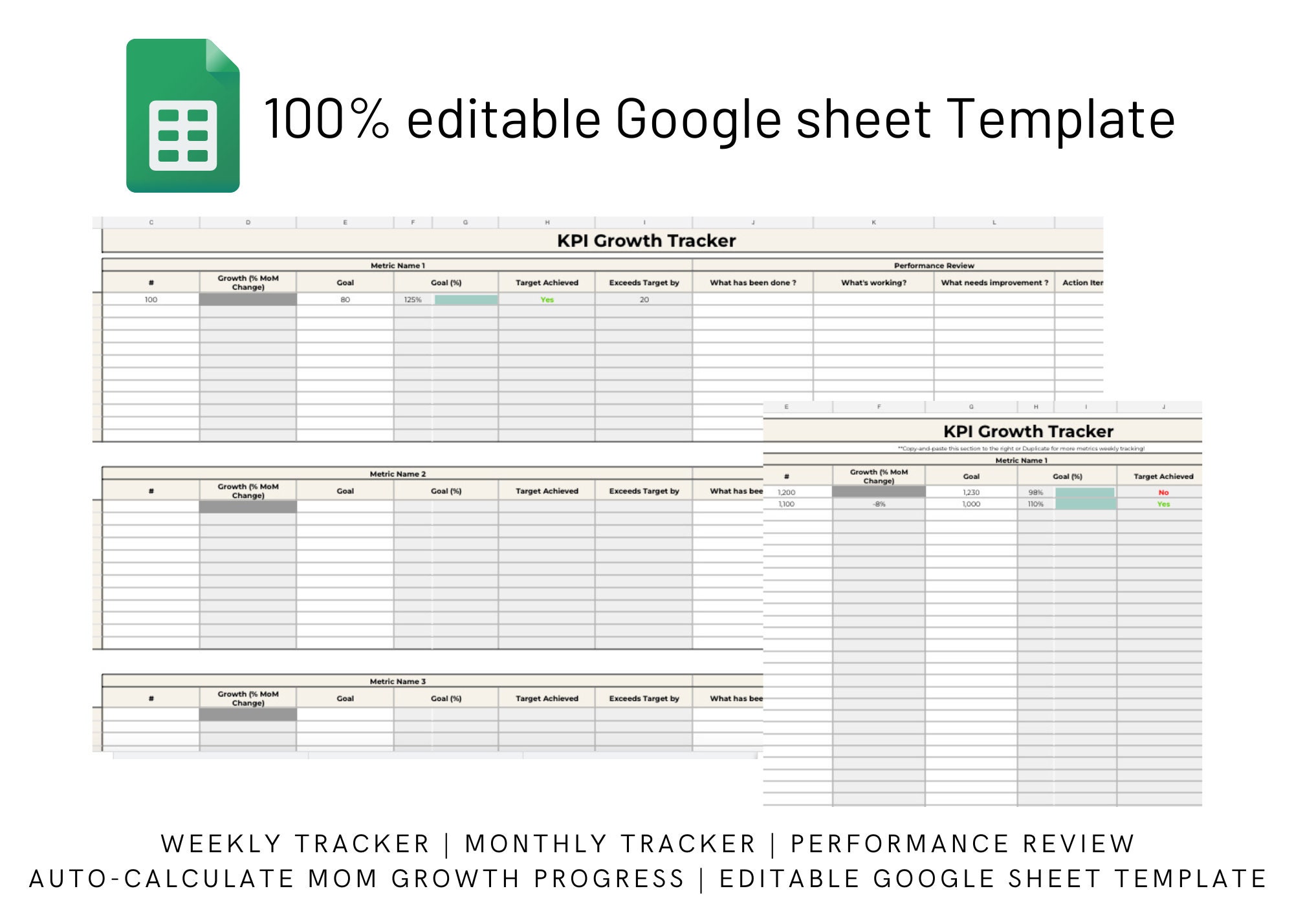 KPI Dashboard, KPI Tracker Google Sheets, Key Performace Indicators ...