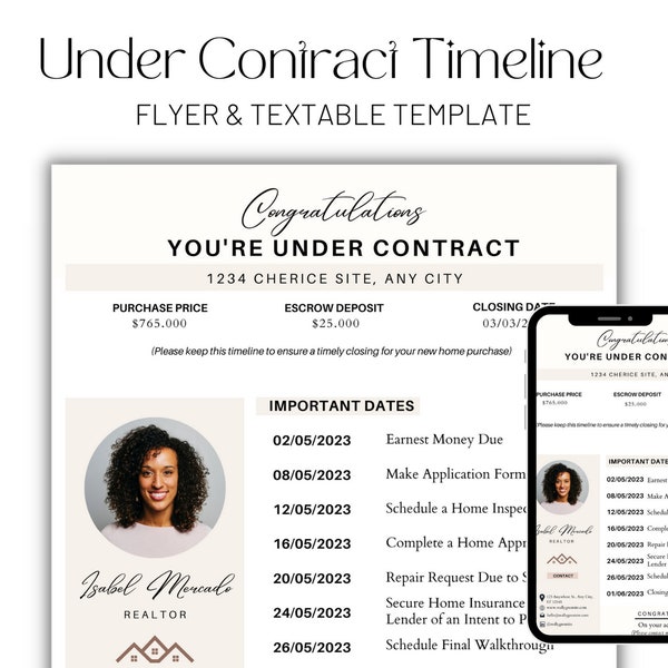 Under Contract Timeline for Real Estate Agent Under Contract Flyer - Etsy
