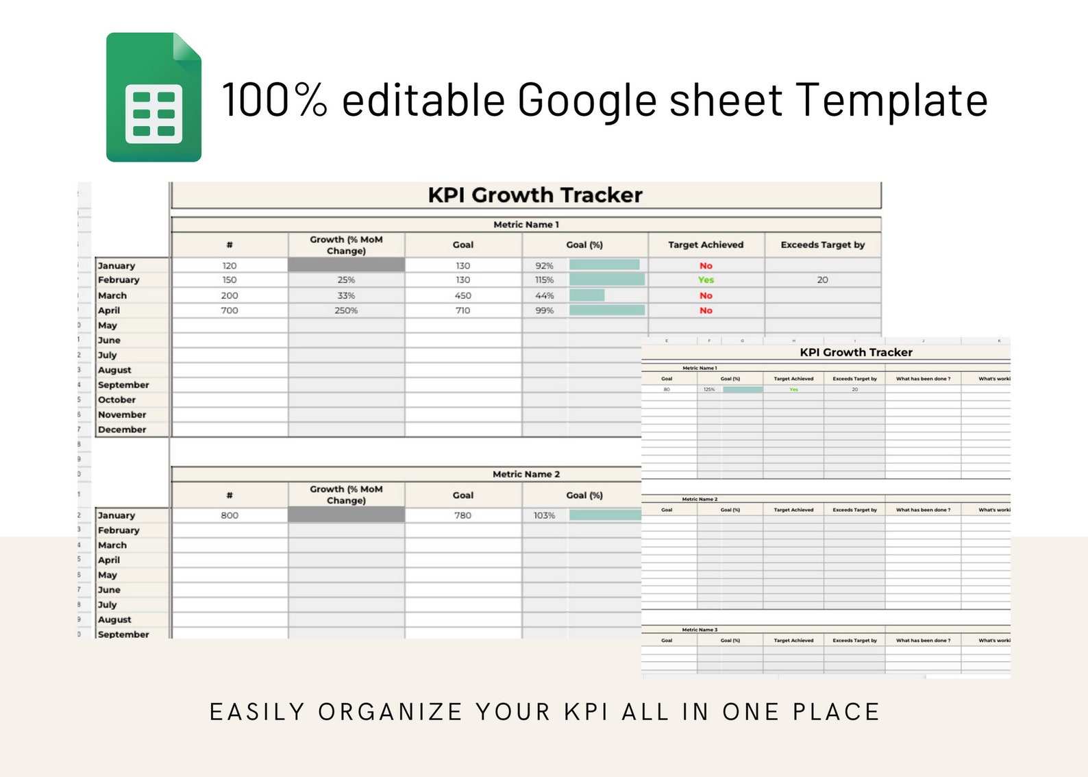 Kpi Tracker Template Google Sheets - prntbl.concejomunicipaldechinu.gov.co Kpi Tracker Template Google Sheets - prntbl.concejomunicipaldechinu.gov.co