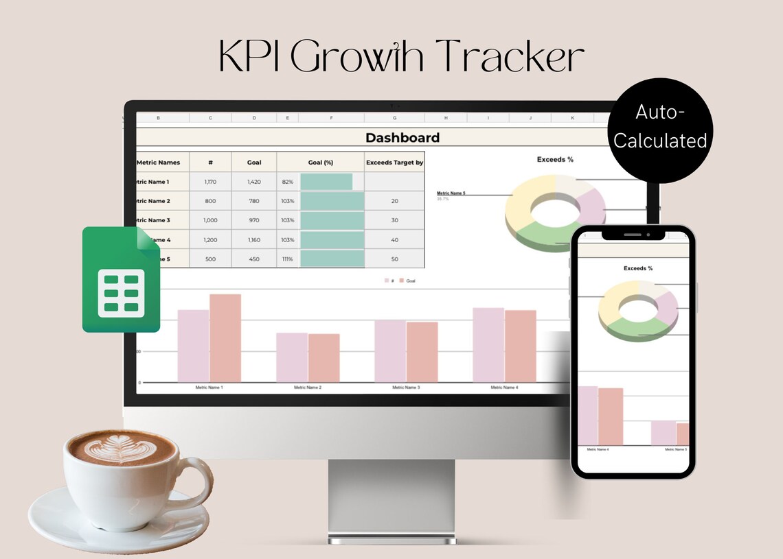 KPI Dashboard, KPI Tracker Google Sheets, Key Performace Indicators ...