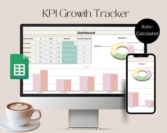 KPI Dashboard, KPI Tracker Google Sheets, Key Performace Indicators ...