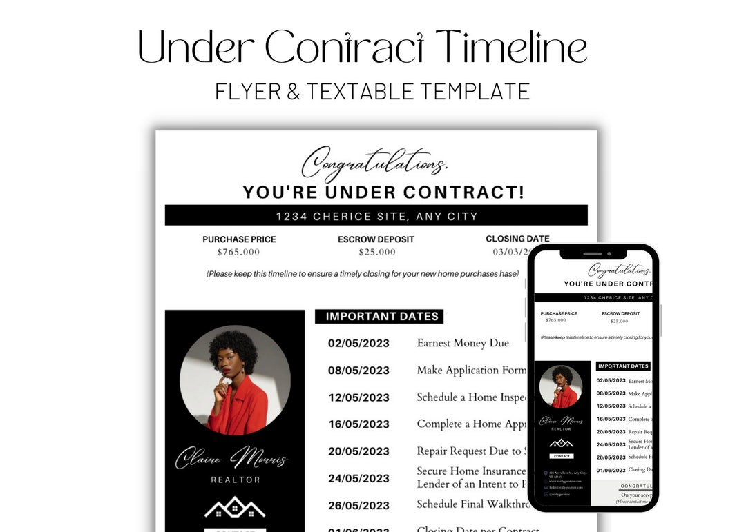 Under Contract Timeline for Real Estate Agents, Digital Under Contract ...