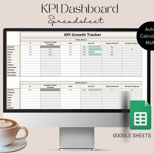 KPI Dashboard, KPI Tracker Google Sheets, Key Performace Indicators ...