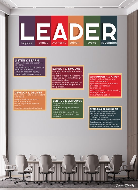 Leadership Poster Design
