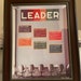 Digital Poster, Leadership, Communication, Training and Development ...
