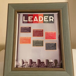 Digital Poster, Leadership, Communication, Training and Development ...