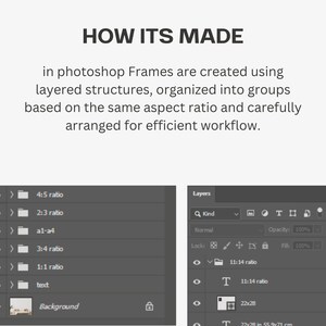 Editable Wall Art Size Chart for Photoshop and Canva - Customizable ...