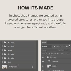 Wall Art Size Guide: Multiple Ratios Canva/photoshop Template - Etsy