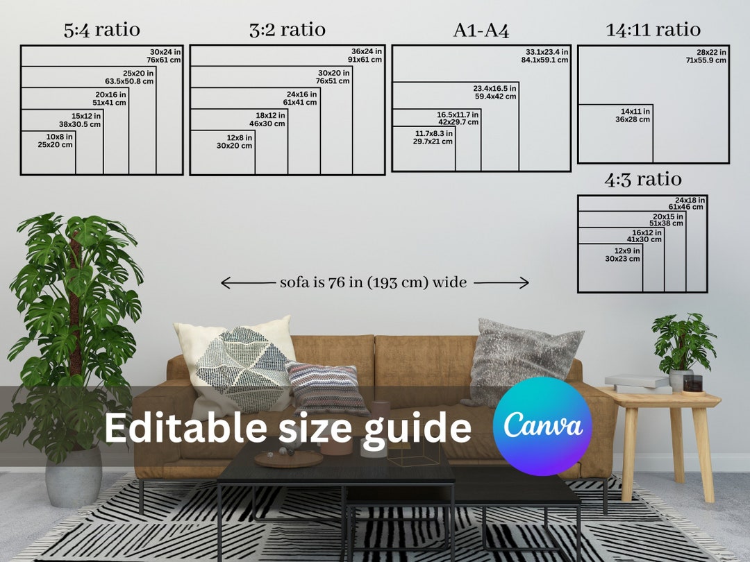 Poster Size Guide| Picture Frame Size Guide| Wall Art Size Guide Cm ...