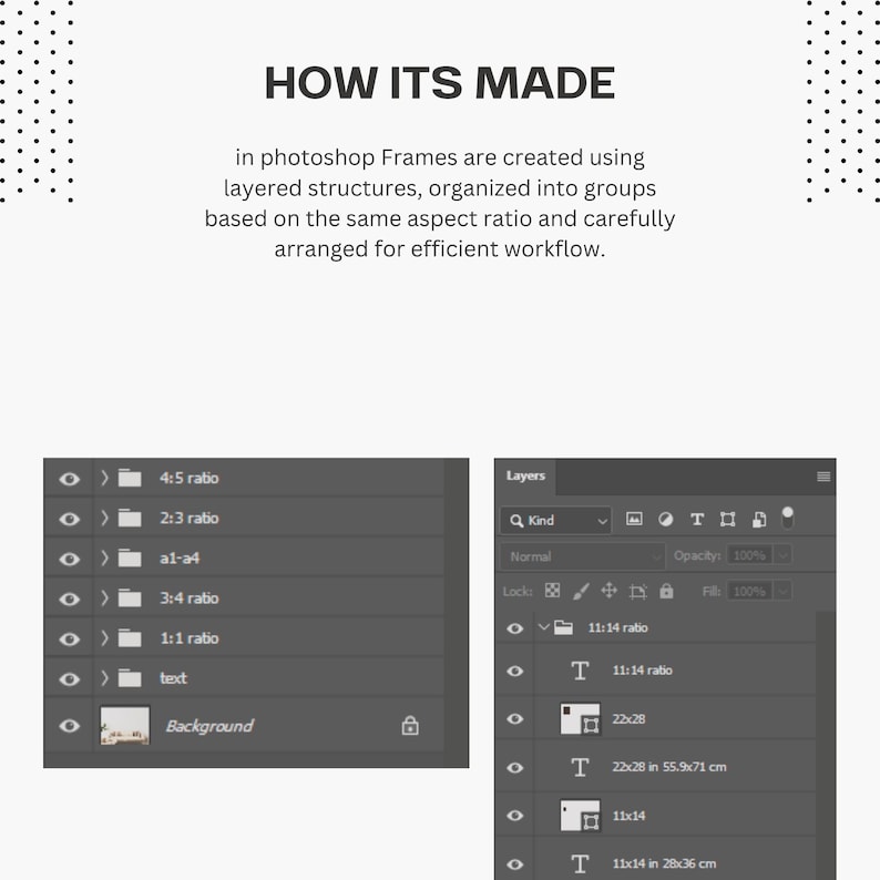 Wall Art Size Guide: Horizontal Comparison Chart (canva & Photoshop) - Etsy