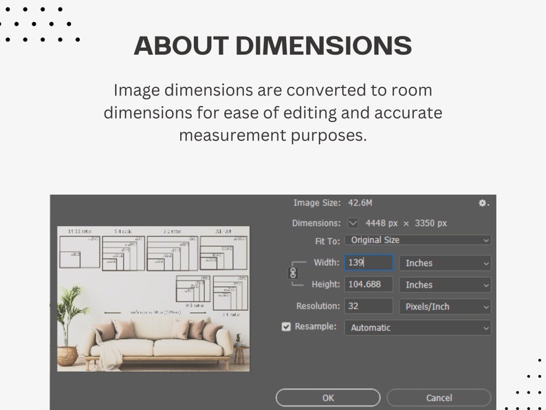 Wall Art Size Guide: Editable Comparison Chart (canva & Photoshop) - Etsy