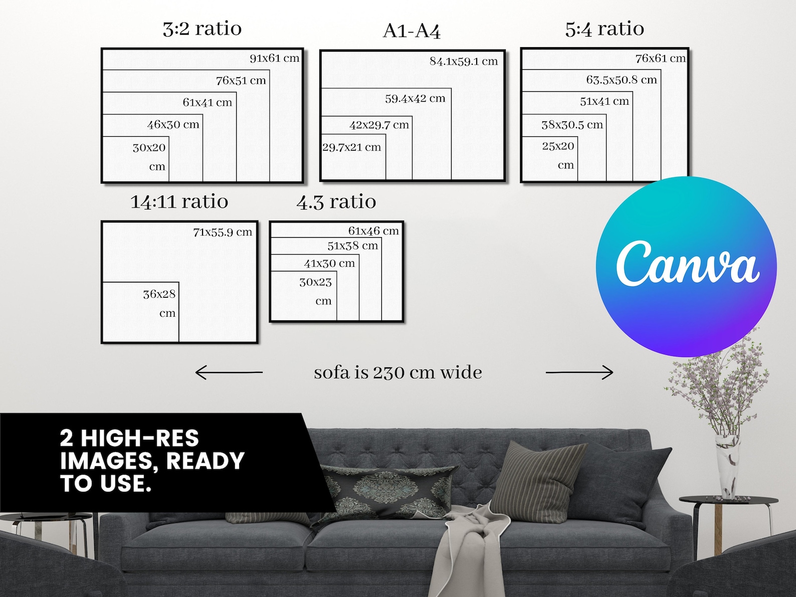 Visual Size Chart for Digital Artwork With Canva Templates - Etsy