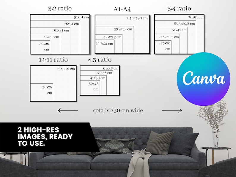 Visual Size Chart for Digital Artwork With Canva Templates - Etsy
