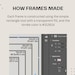Wall Art Size Guide: Multiple Ratios Canva/photoshop Template - Etsy