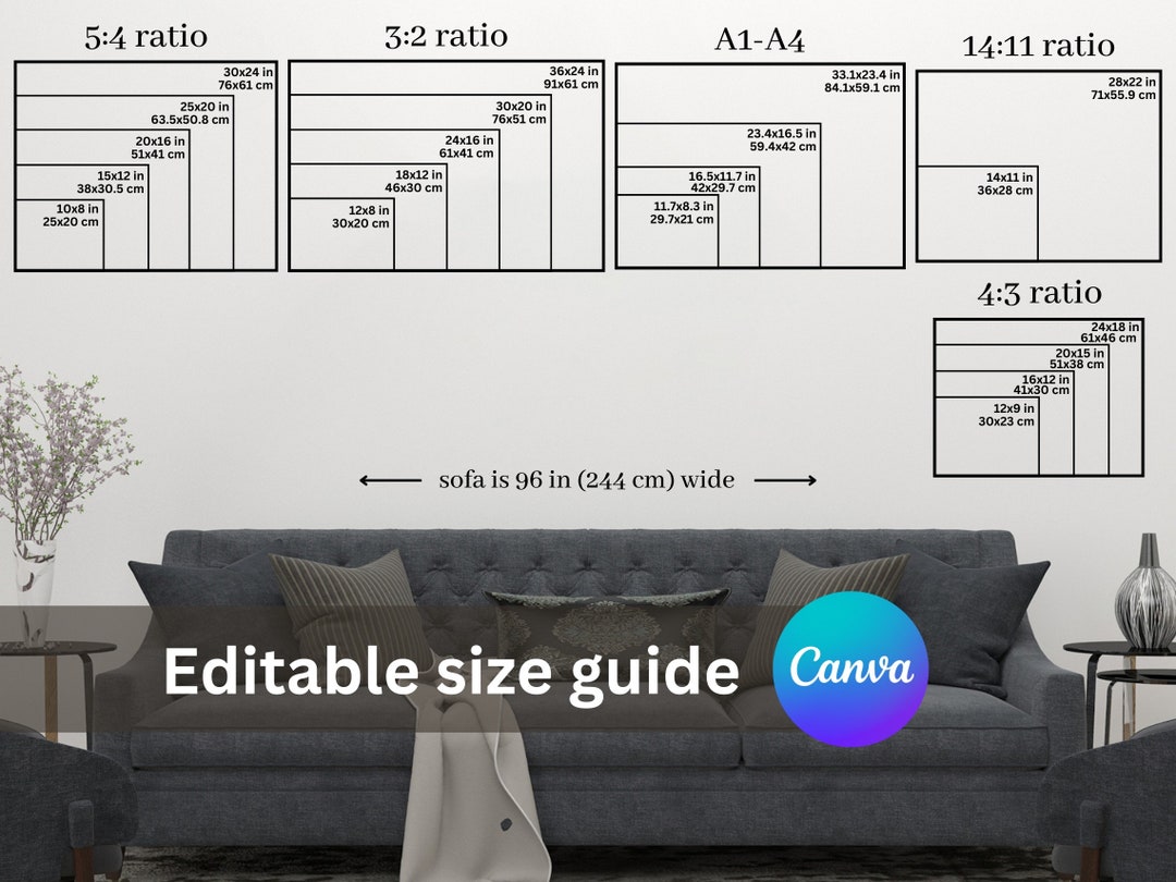 Visual Size Chart for Digital Artwork With Canva Templates Simplified ...