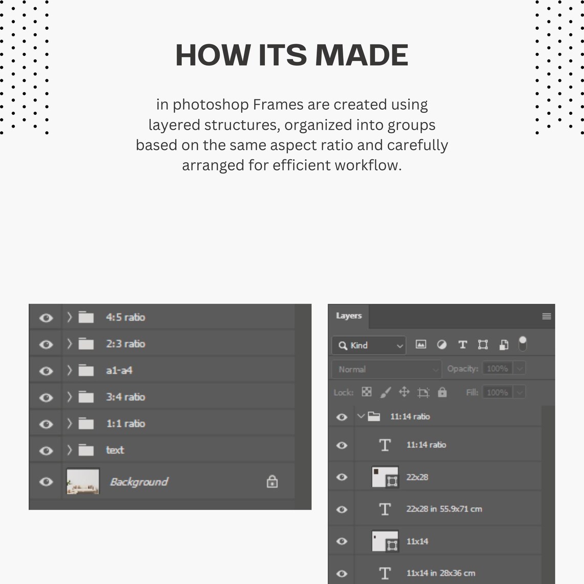 Wall Art Size Chart Template: Editable Guide for Photoshop & Canva ...