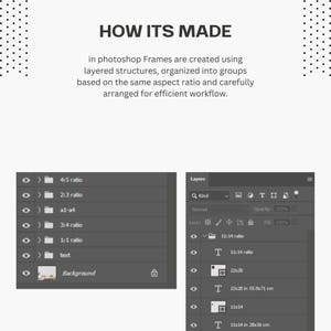 Wall Art Size Chart Template: Editable Guide for Photoshop & Canva ...